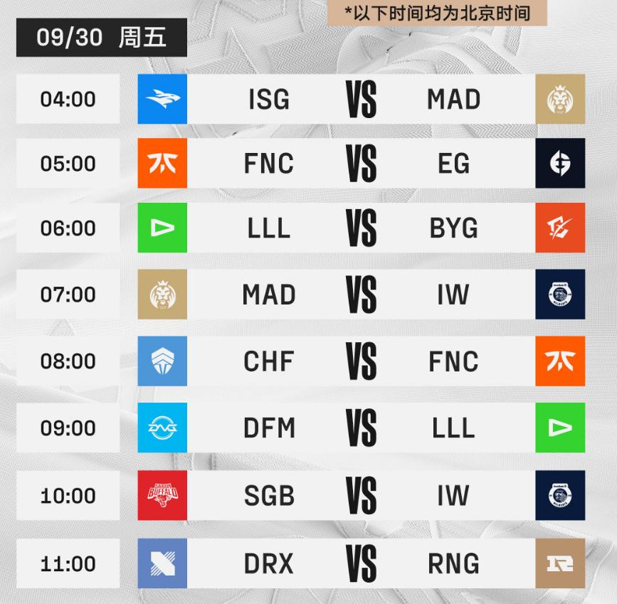 The play-in is coming!RNG's first battle, DRX, finally appeared, and the S12 group stage ...