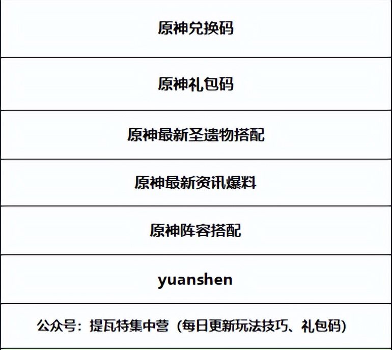 [Yuan Shen] How is the strength of the weapon of Bi Luo Zhi Long? - iMedia