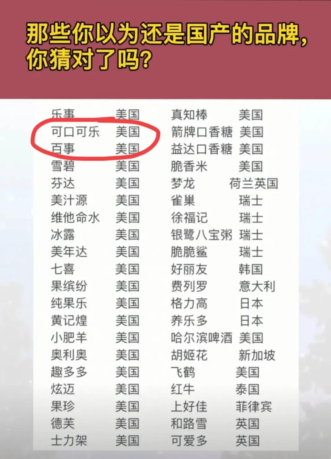 Why did the Chinese people's own Coke disappear? - iNEWS