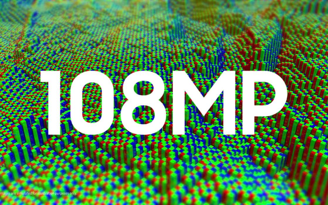 The battle between 50 million pixels and 100 million pixels, why do ...