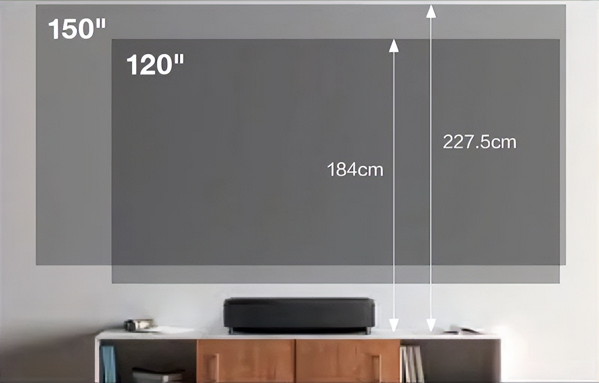[Appreciation] Epson (Epson) EH-LS800B: 150-inch living room audio ...