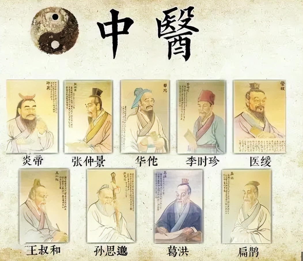 The Three Doctors of the Qing Dynasty Know the Disease by Observing ...