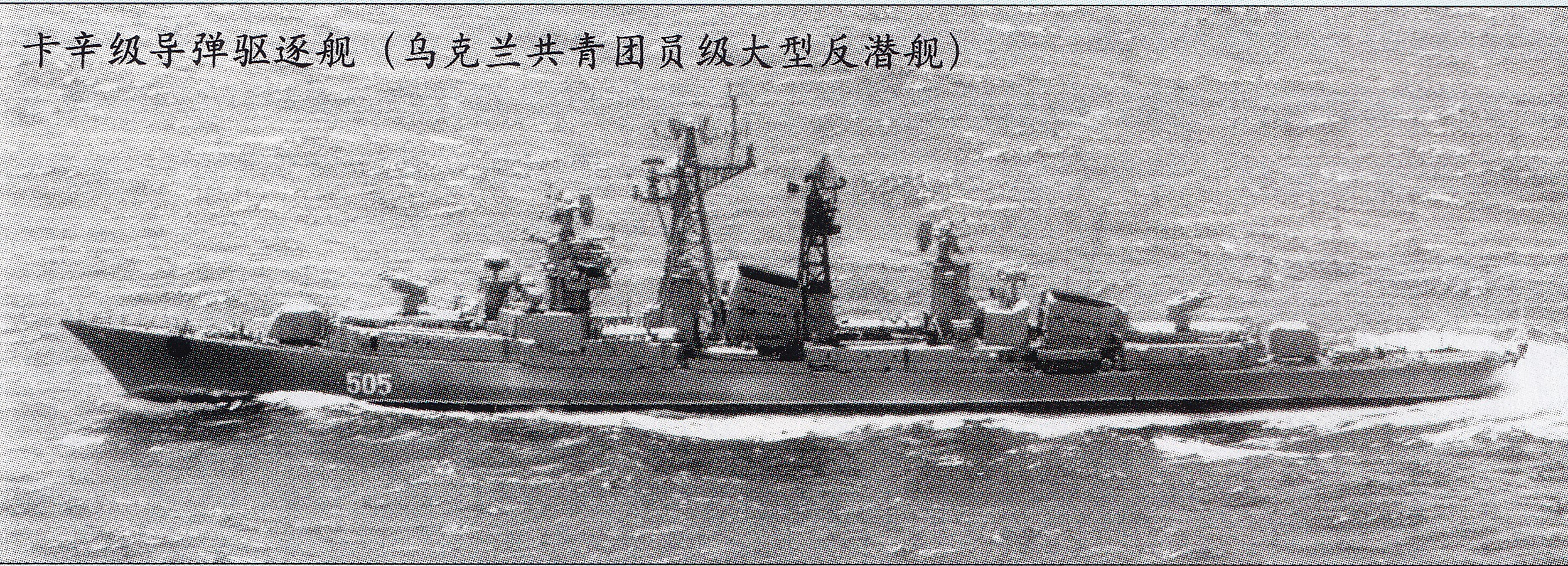 Classification and nomenclature of Soviet naval ships - iMedia