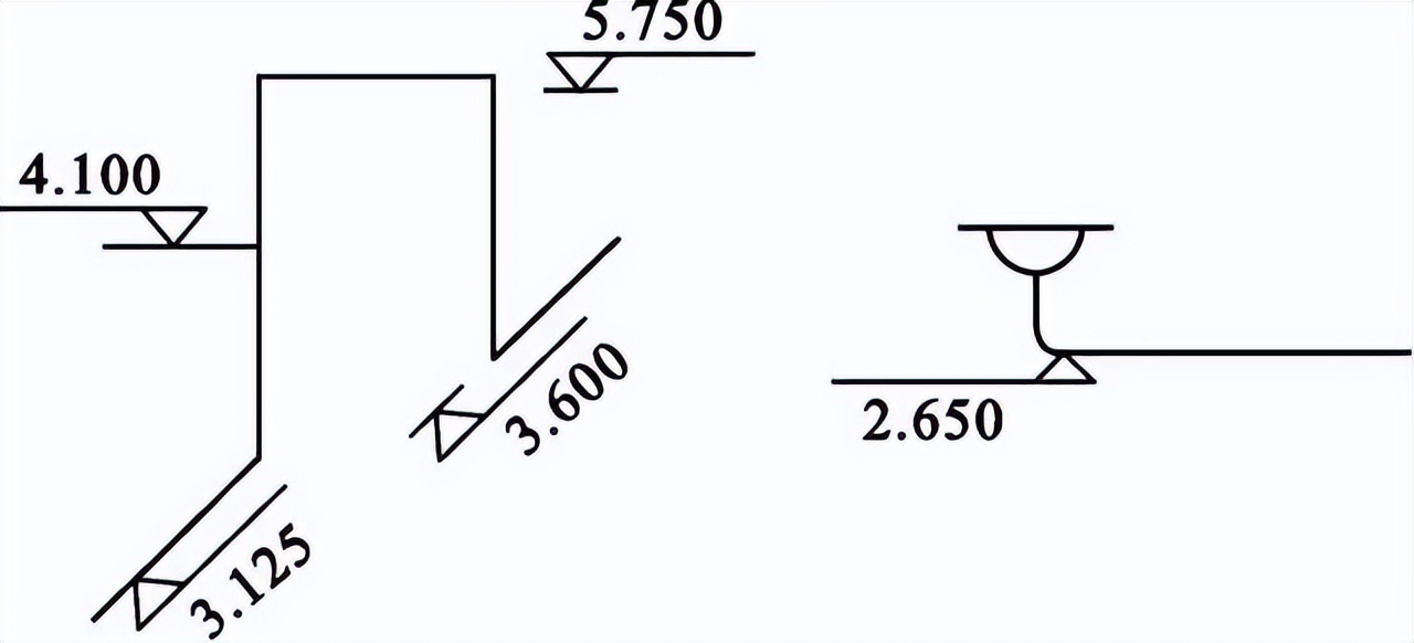 How to understand water supply and drainage drawings, and how to ...