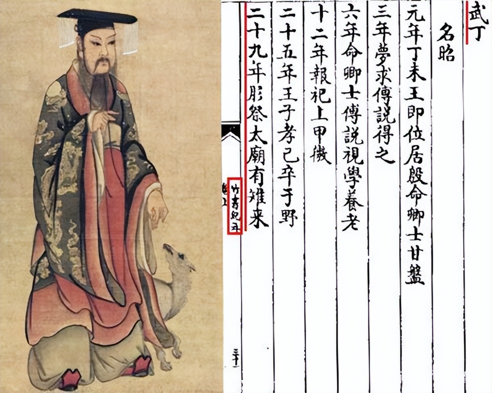 The first dynasty in China with written records of the same period ...