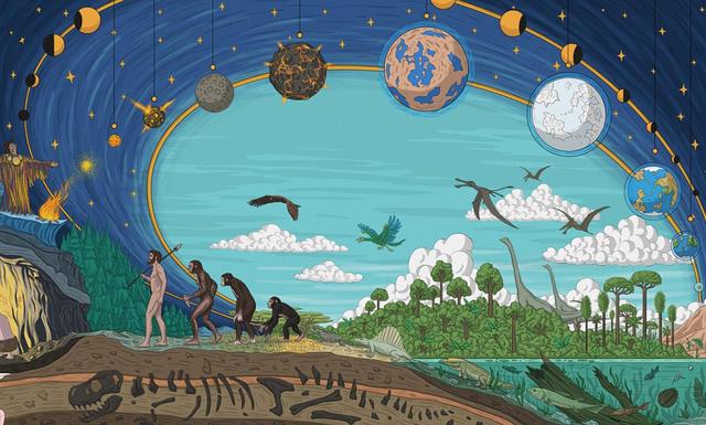 Human civilization is no longer safe?American scientists: 29 alien ...