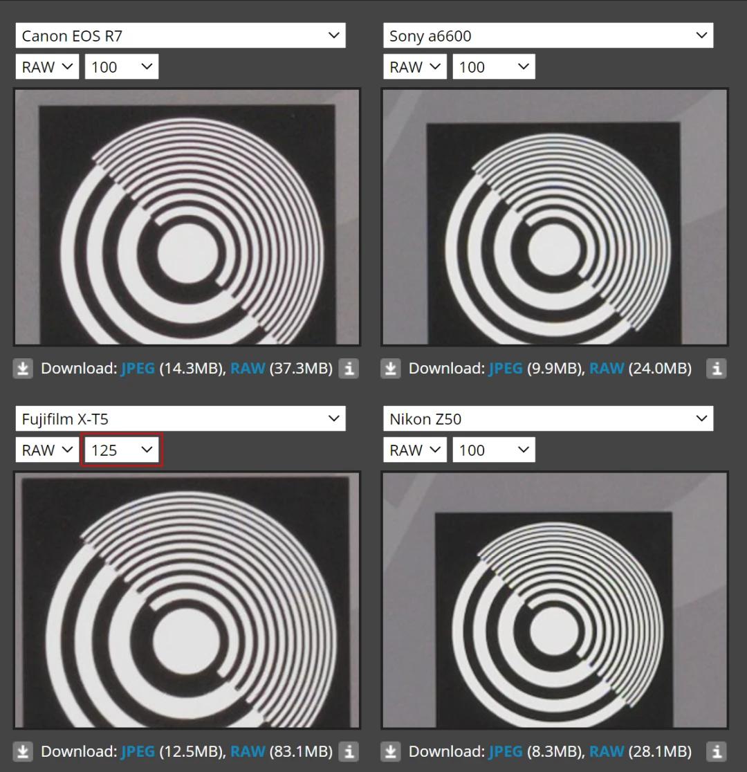 DPReview Canon EOS R7 graphic evaluation: silver award 87 points - iMedia