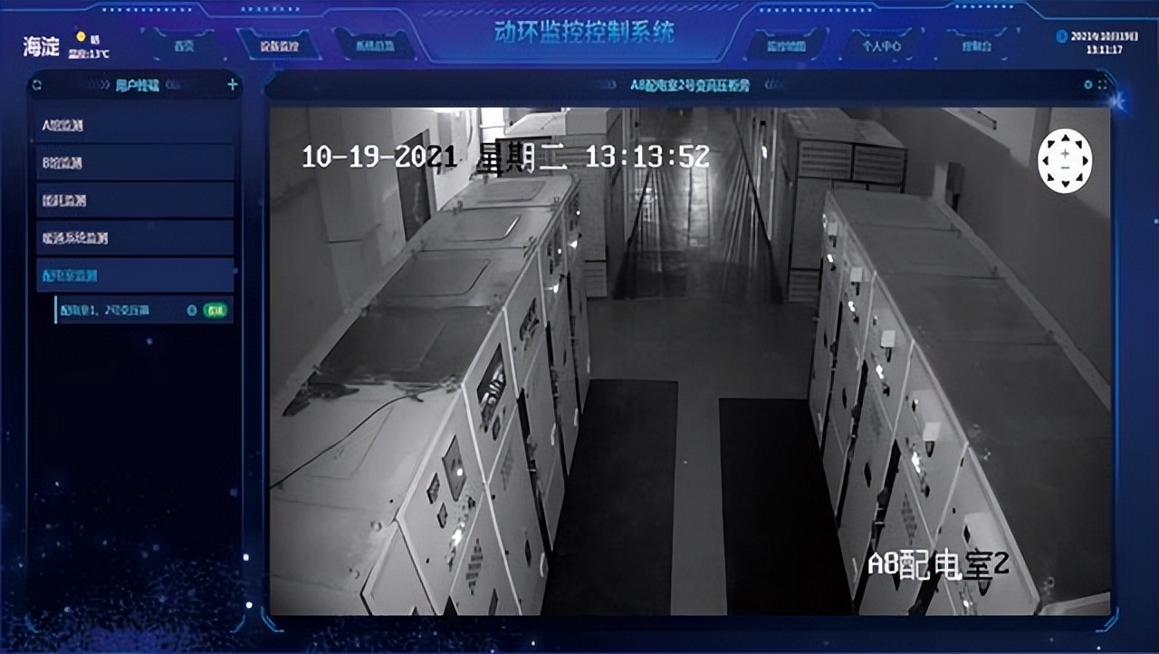 What are the main detection aspects of the dynamic environment monitoring system in the computer ...