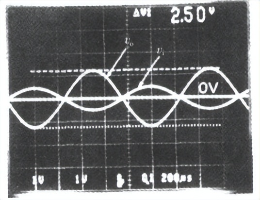 How to measure input and output impedance - iNEWS