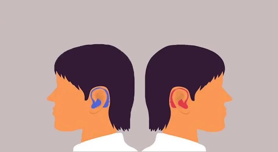What are the advantages of hearing aid binaural fitting? - iNEWS