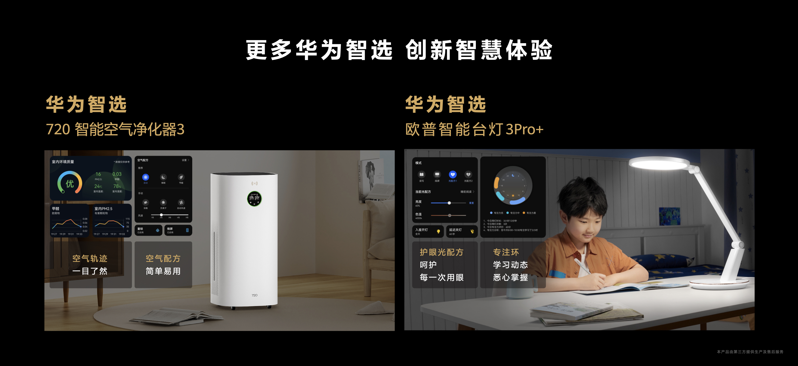 Huawei Whole House Smart 4.0: The future of smart home has come - iNEWS