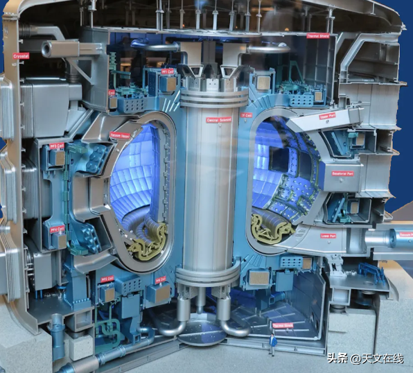 Preliminary exploration of nuclear energy, need better use?Let's take ...