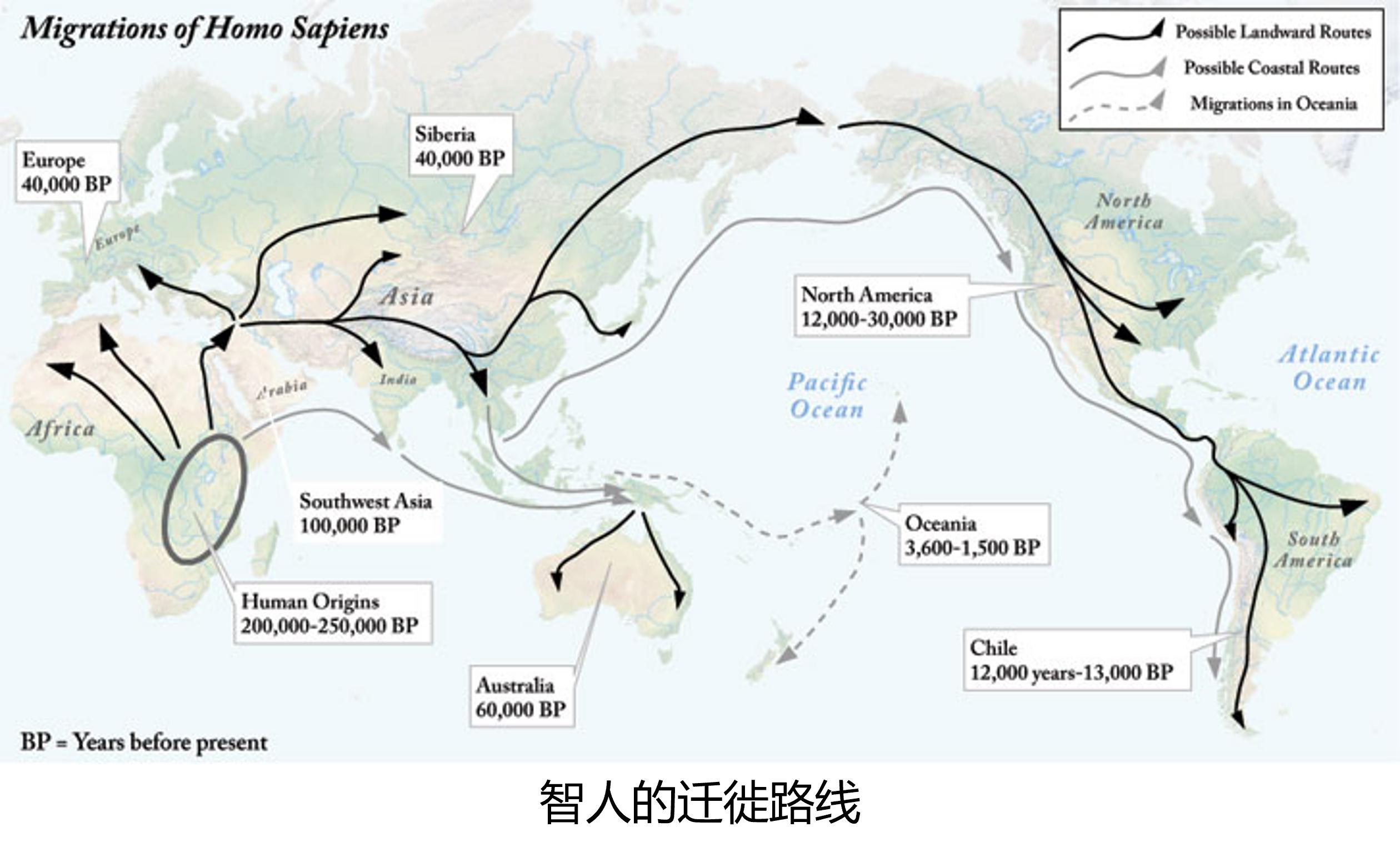 How did early humans reach the Americas? There are three theoretical ...