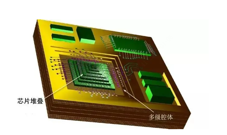 Public for the first time!Huawei's chip stacking technology is here - iNEWS