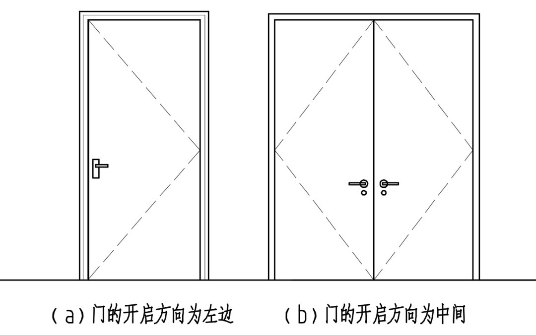 Interior Design Construction Drawing Legends (HJSJ Beginner's Guide ...