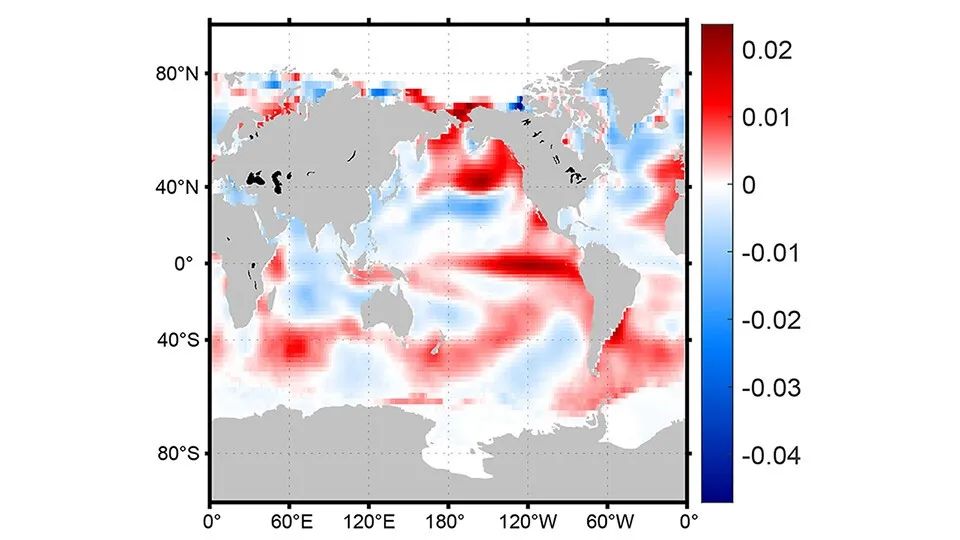 Machine Learning Approach Proposes to Provide Physically Explainable ...