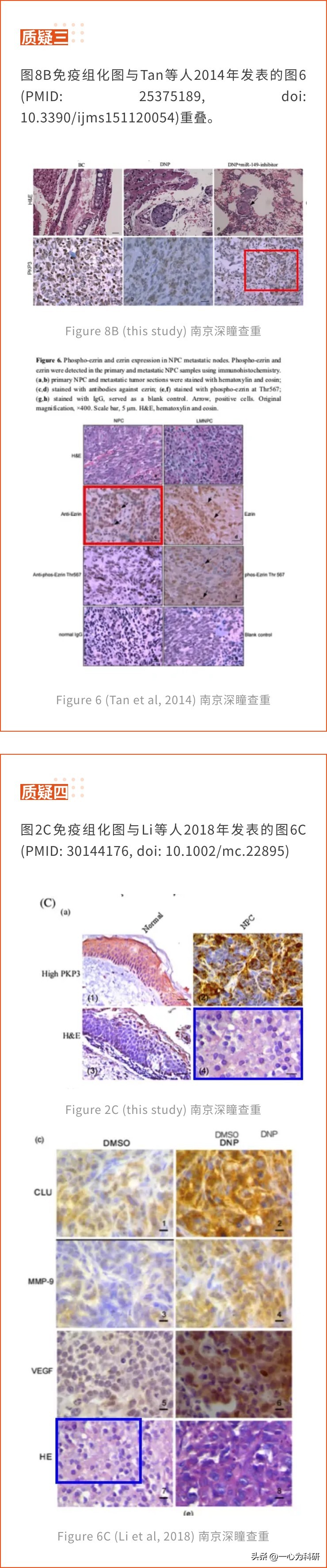 The SCI papers of Hunan Cancer Hospital continue to be controversial ...