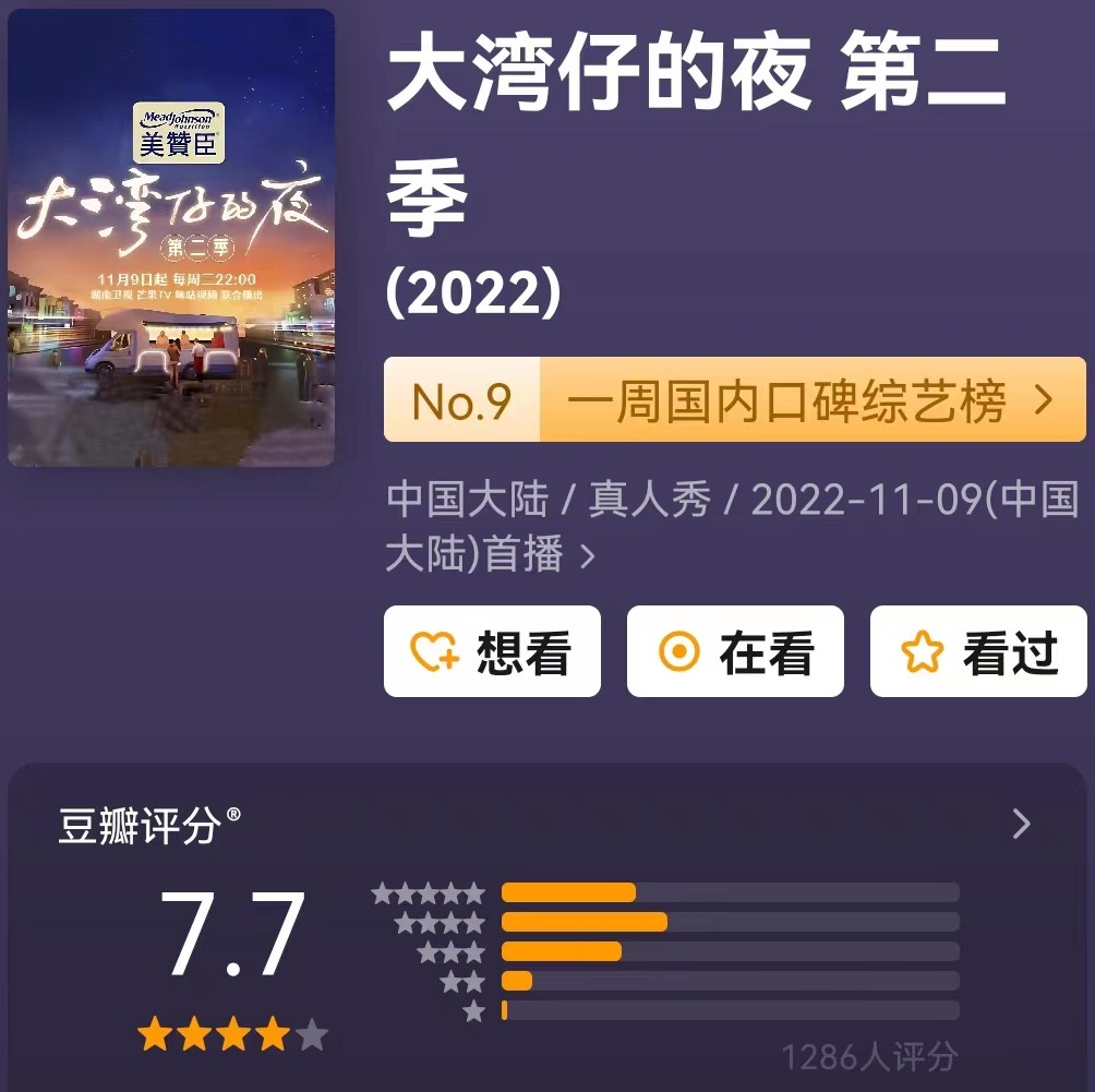 [Great Wanchai Night 2]: Liang Hanwen returns in surprise, and Chen Xiaochun reveals the reason ...