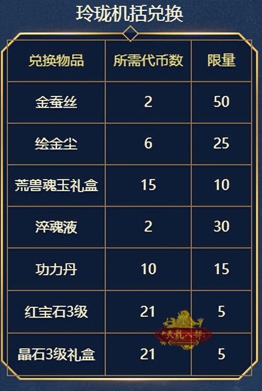 Tianlong nostalgic clothes: What is the force that makes Bancheng ...