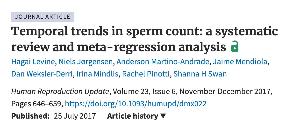 The global male sperm count has decreased by 60%. Scholars predict that ...