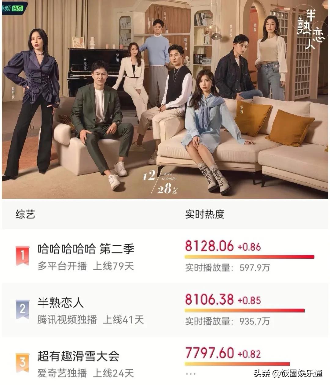 The score of "Half-familiar Lovers" was released, surpassing "Signal of Heart", and the new ...