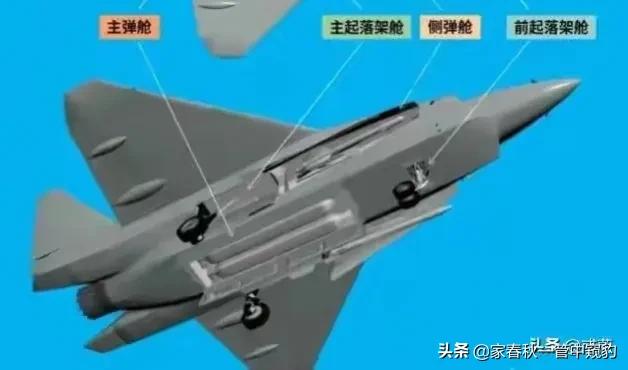 Photoelectric conversion, EODAS, EOTS make it possible to cancel the ...