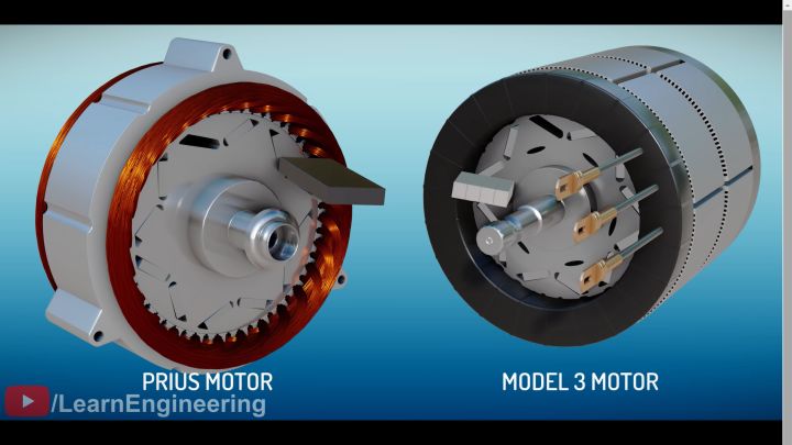 Tesla wants to ditch rare earths? The next-generation motor actually ...