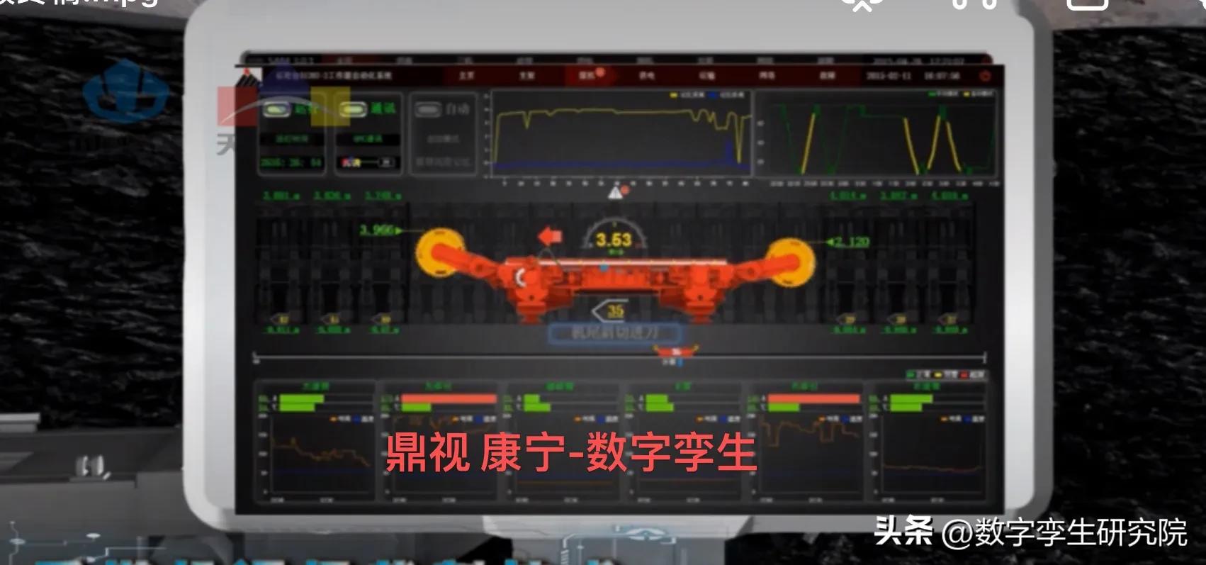 Coal mine digital twin system development - iNEWS