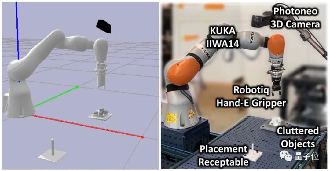 Google X open source grasping robot arm, can find target parts at a ...