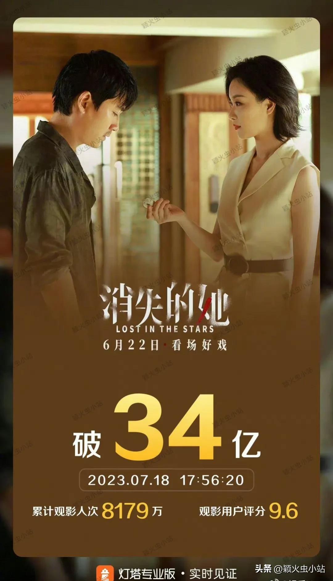 7.19 Entertainment: Zhu Yilong, Li Yitong, Ren Jialun, Li Landi, Wang ...