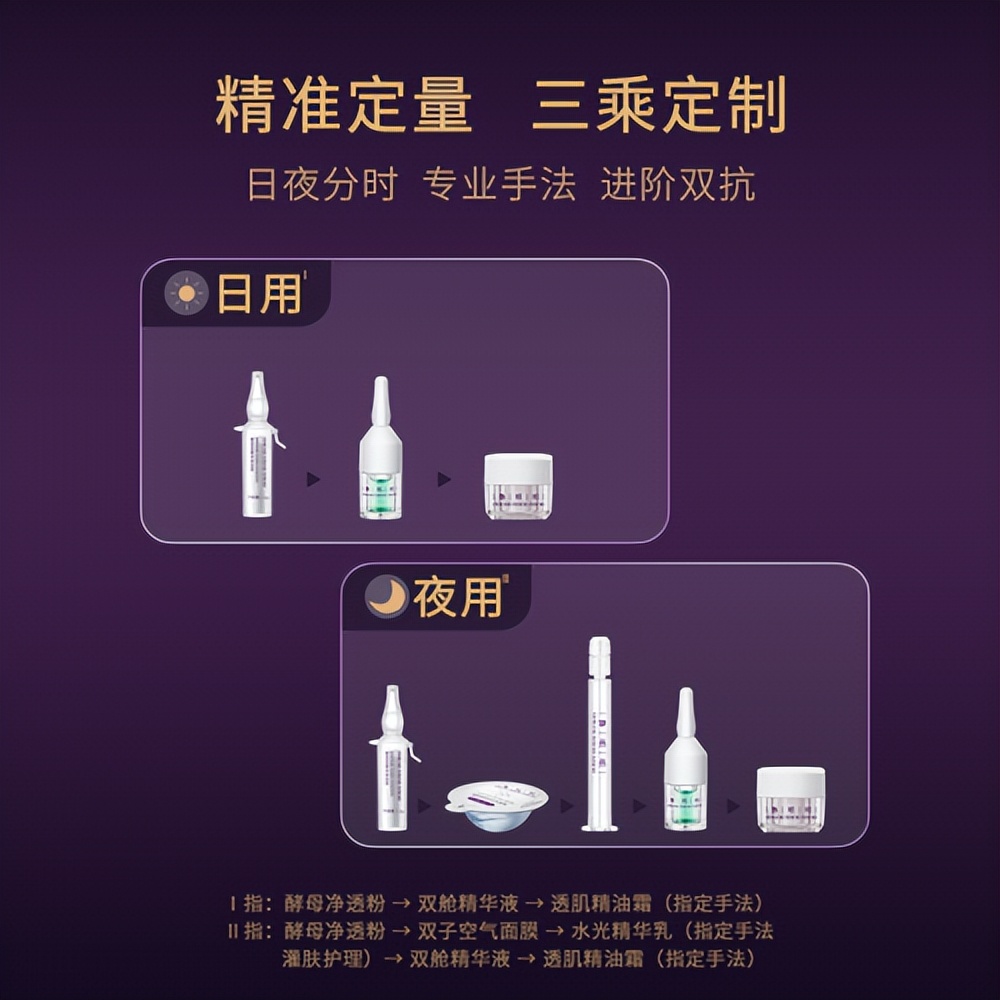 It's warm and cold, and the skin is flushed! What is the effect of ...