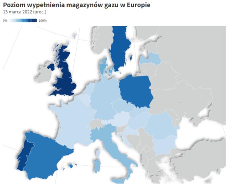 Poland's gas storage tanks are full, what about the rest of Europe? - iNEWS