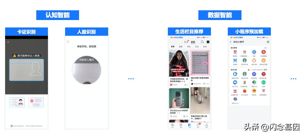 Overview of Ant Smart Technology System - iNEWS