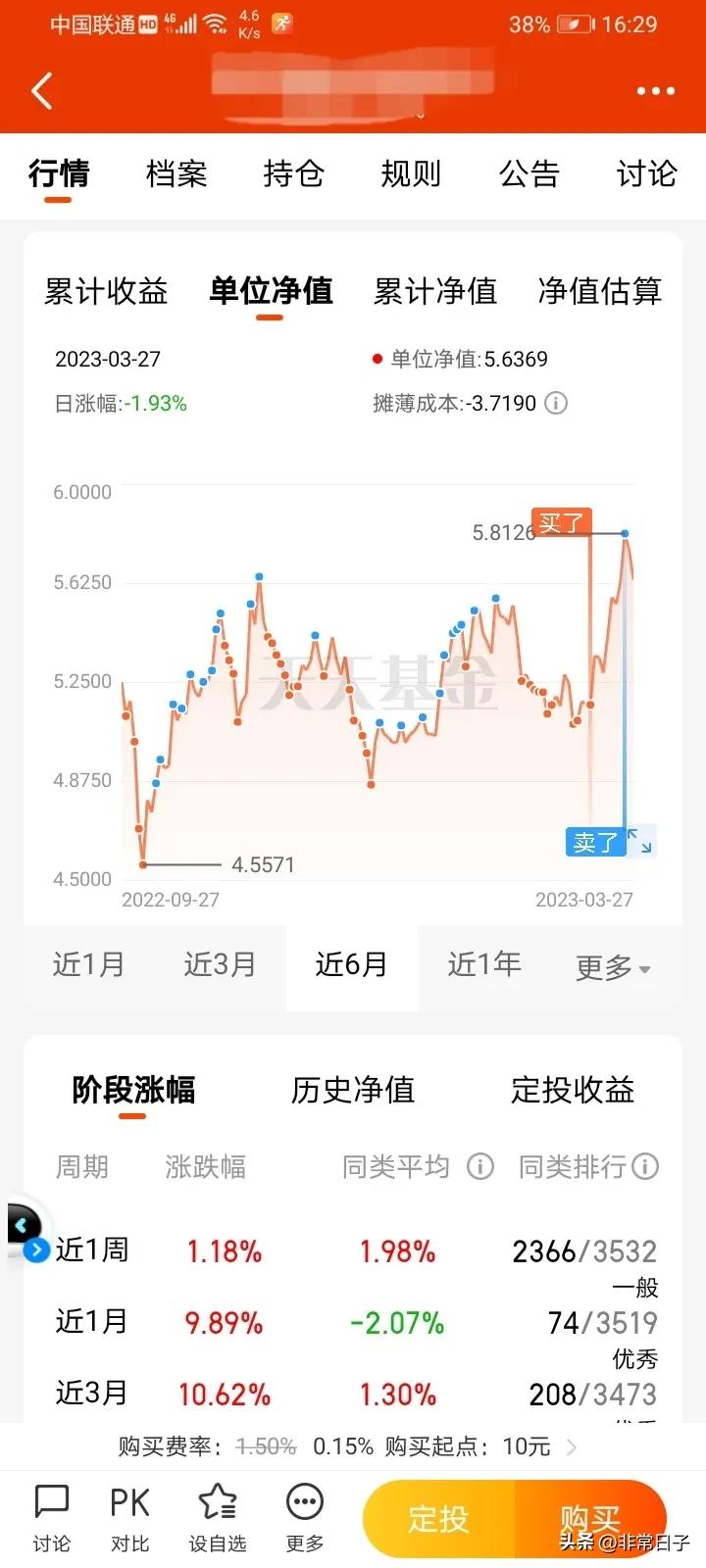Take profit immediately, don't underestimate petty profits - iMedia