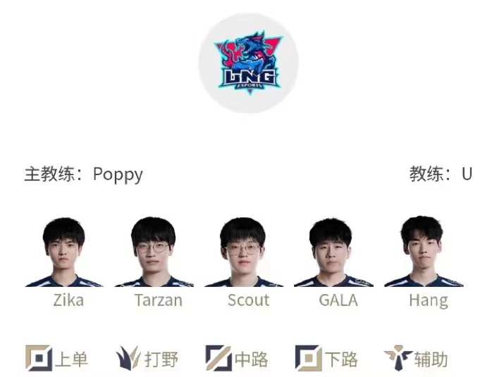 Uzi's last chance, EDG training match and BLG 50-50, the winner's group will face LNG, the ...