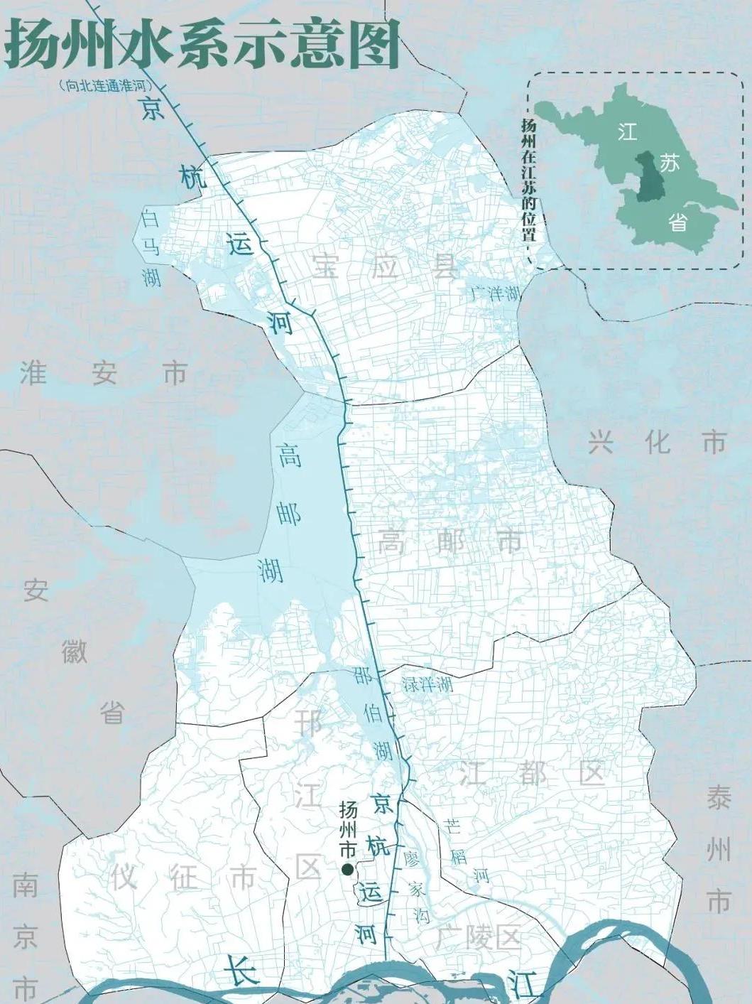 "Yangzhou Water System", the pride of Yangzhou! - iNEWS