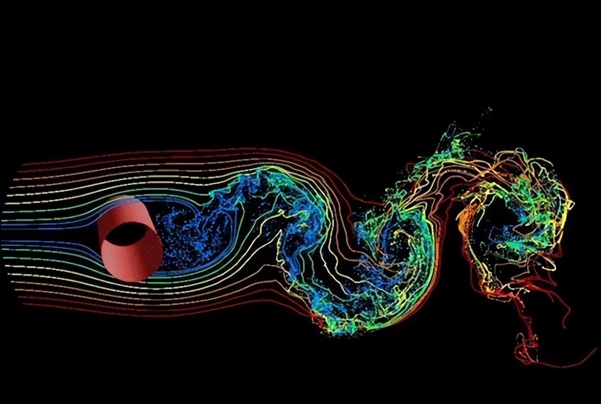 Fluid Theory of Collision-Free Tear Modes in Inhomogeneous Magnetic ...