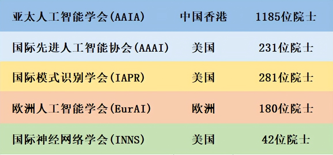 H. Donald Ratliff, academician of the National Academy of Engineering ...