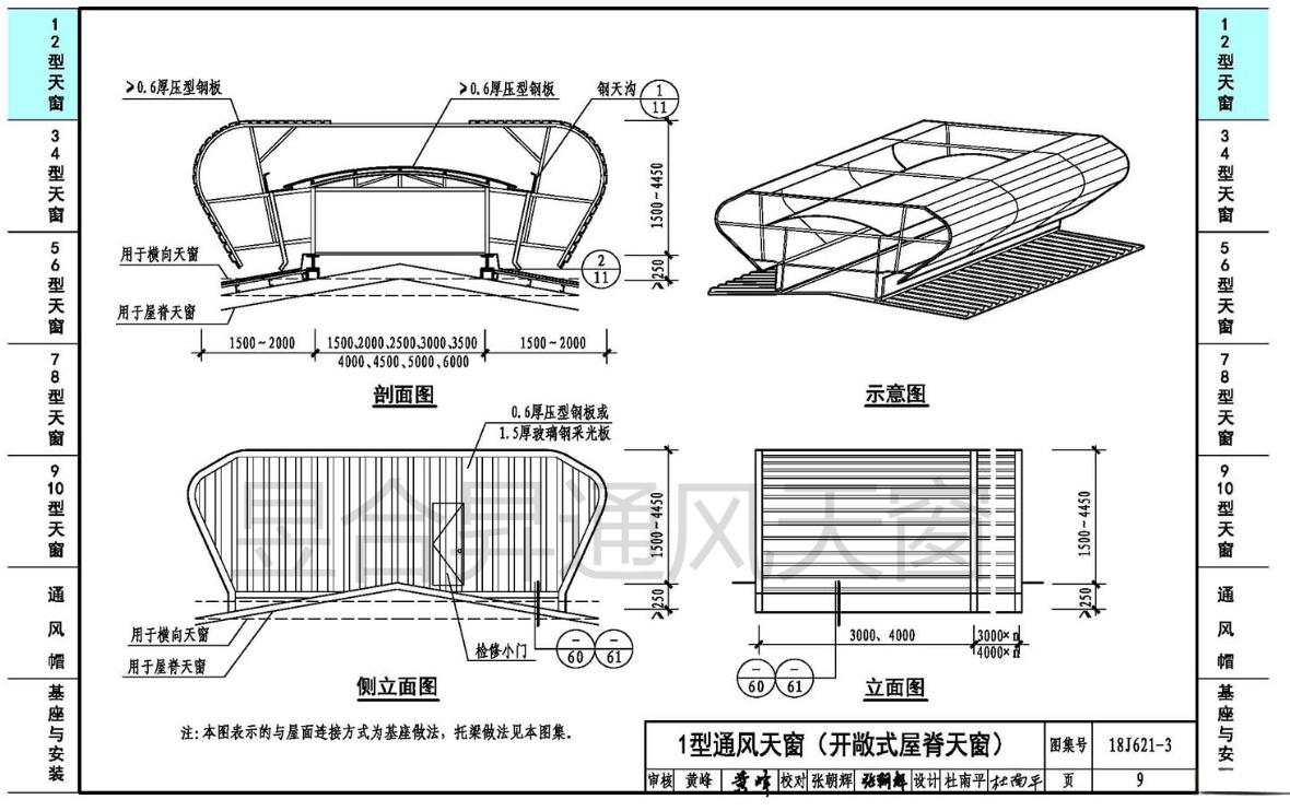 Roof Ventilation Skylight Standard Atlas Collection - iMedia