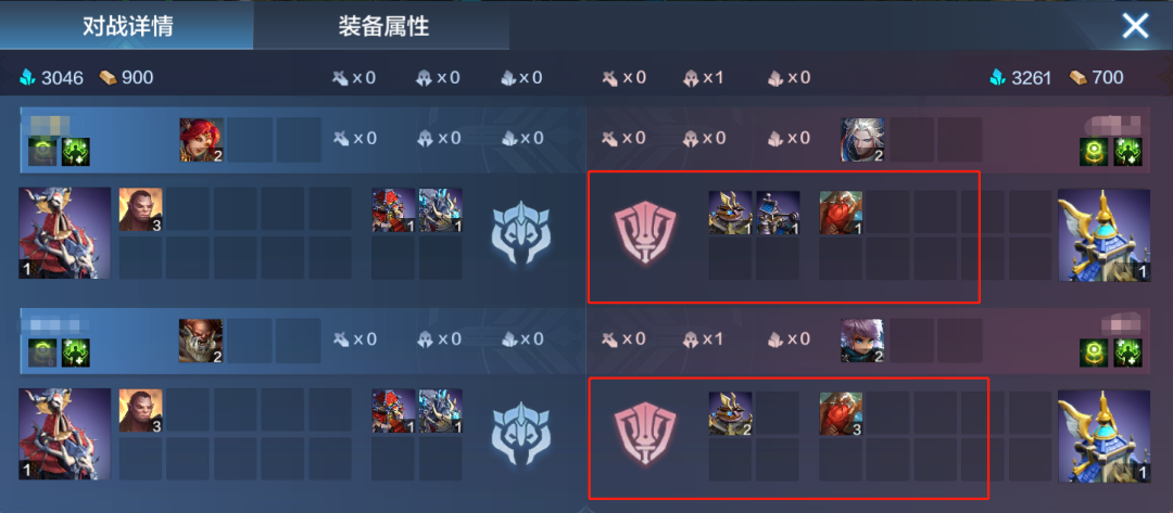 War Cry: Details determine success or failure, these small actions can ...