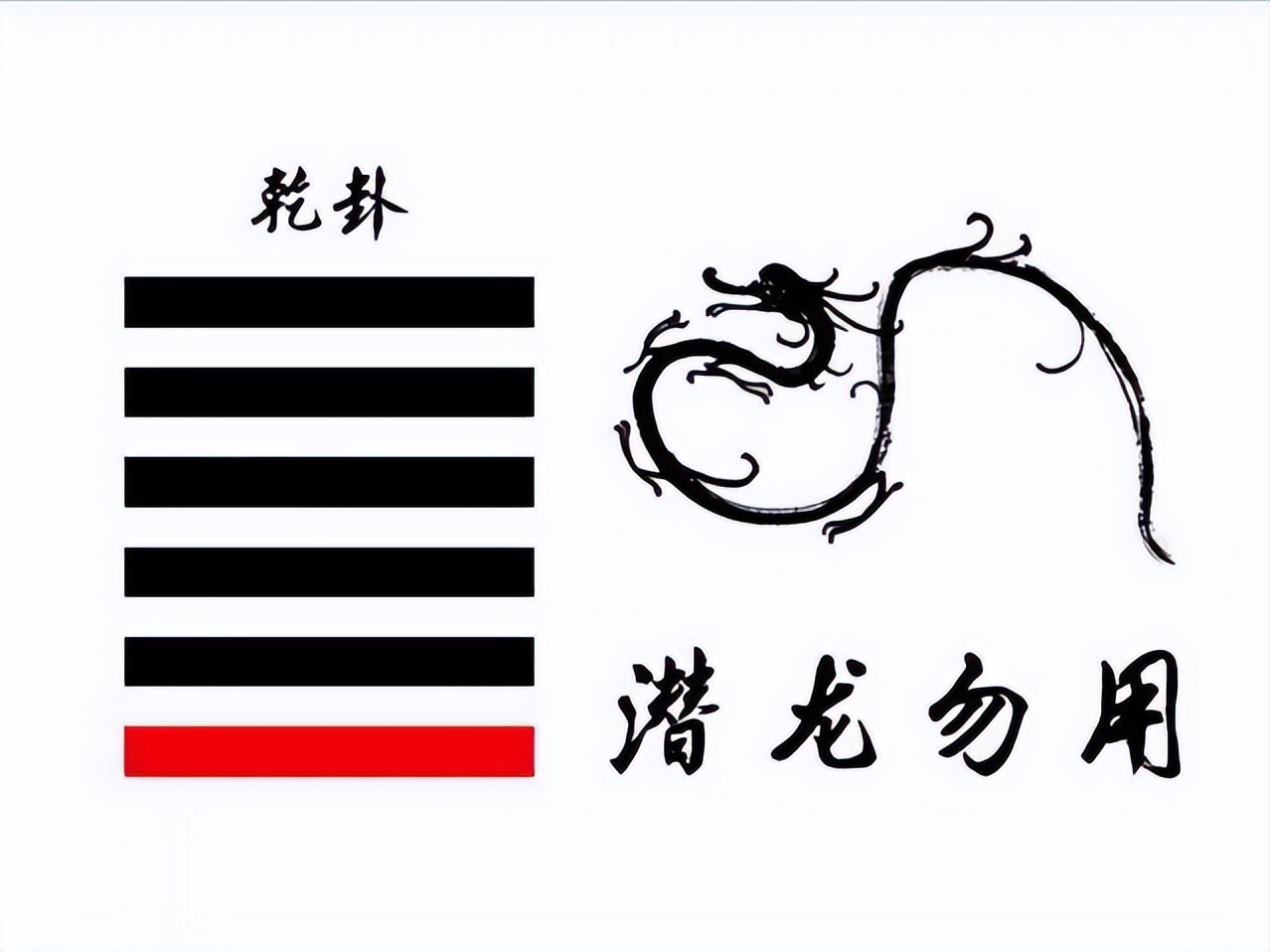 The 64 hexagrams in "Book of Changes" may seem intricate, but the real ...