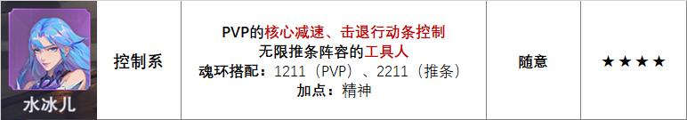 Soul Master Showdown: Shui Binger's gameplay guide!The perfect soul ...