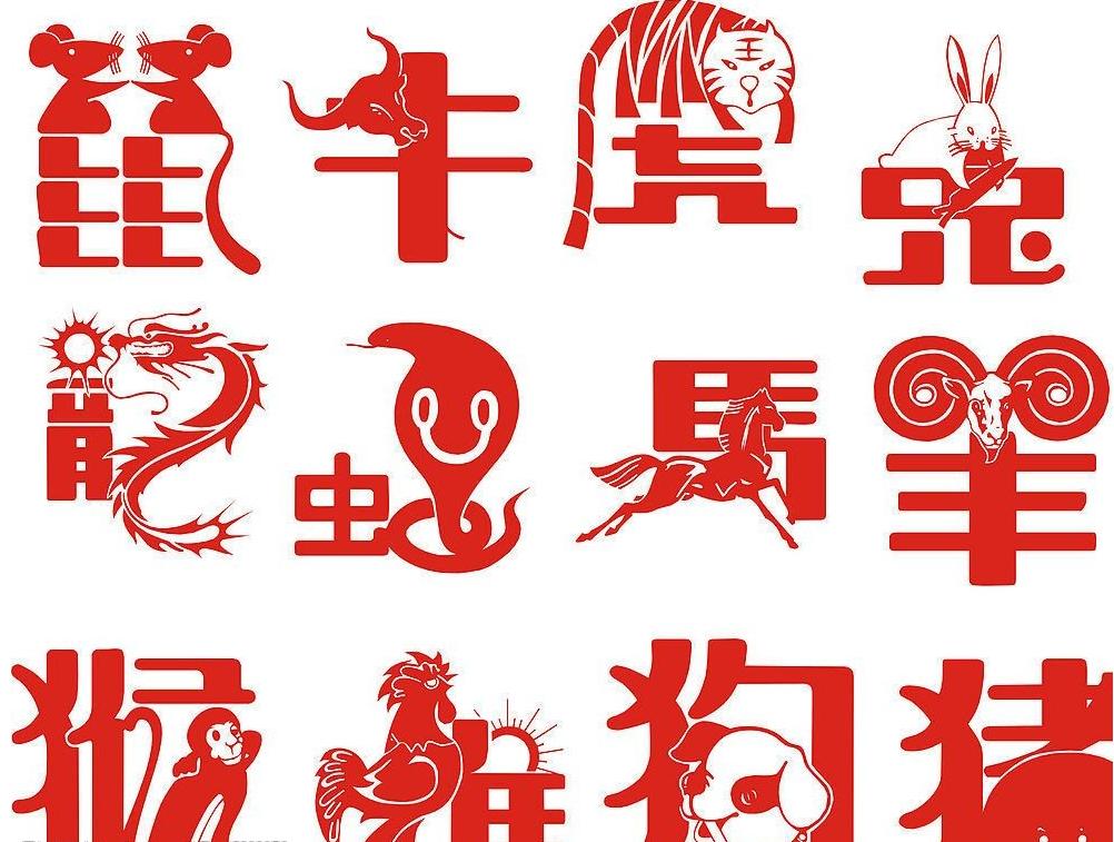 Zodiac signs: the most amazing symbol system in Chinese traditional ...