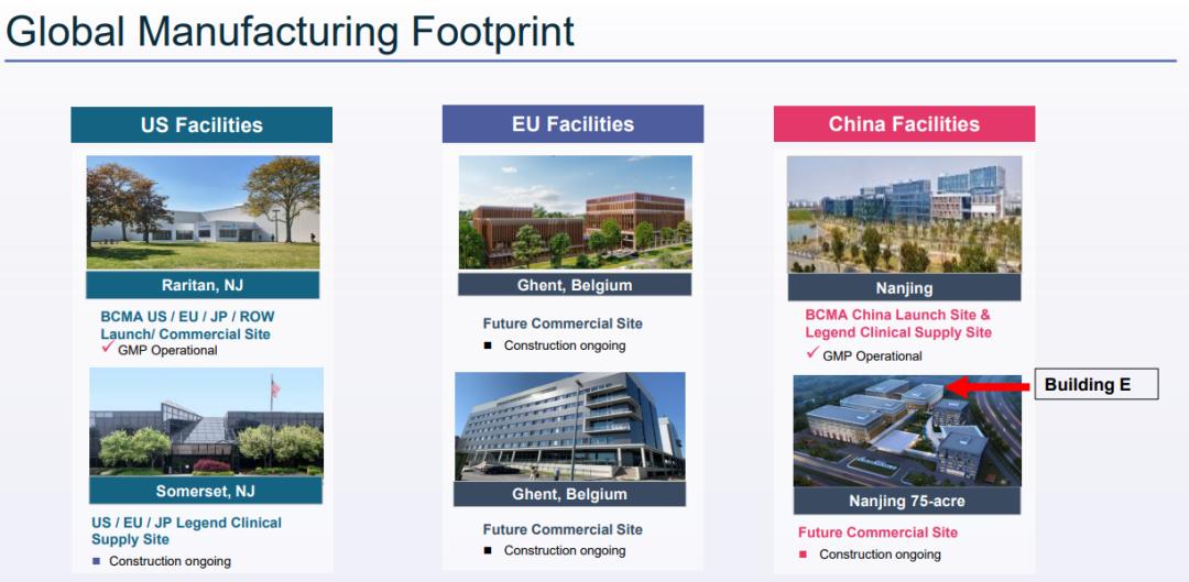 Legend Bio 2022 Annual Report: Opportunities and Challenges Coexist ...