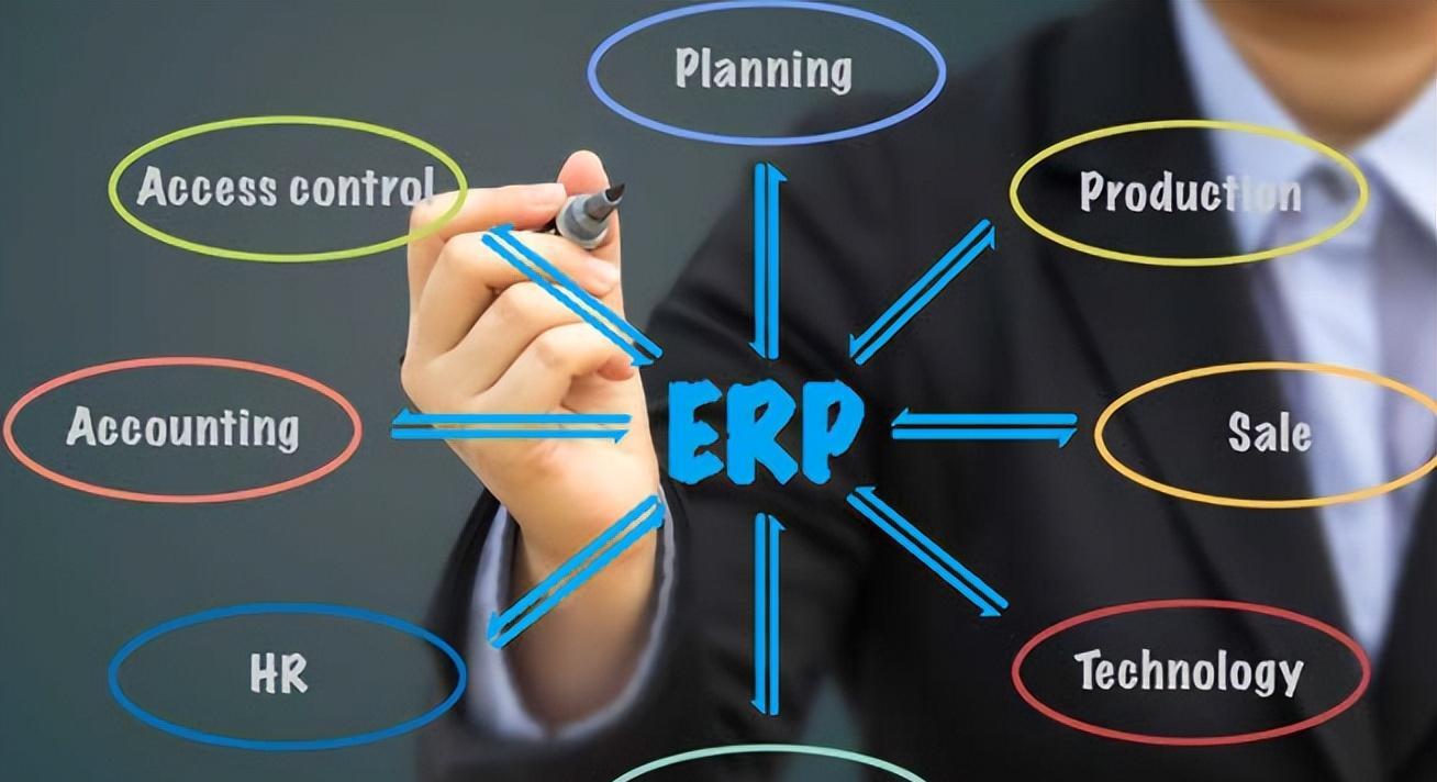 Huawei: Announced to the world that we have broken through the US ...