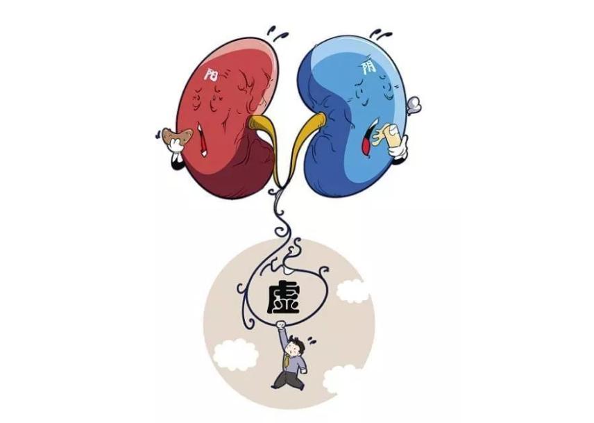 There are nine out of ten cases of liver and kidney deficiency, a ...