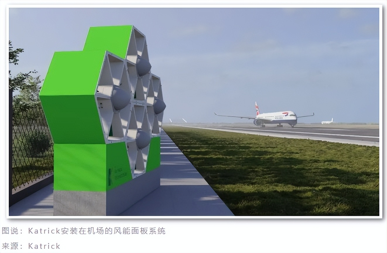 New breakthroughs in roof wind energy technology, decentralized wind ...