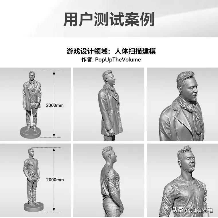 Application of RANGE 3D scanner in human body scanning and car scanning ...