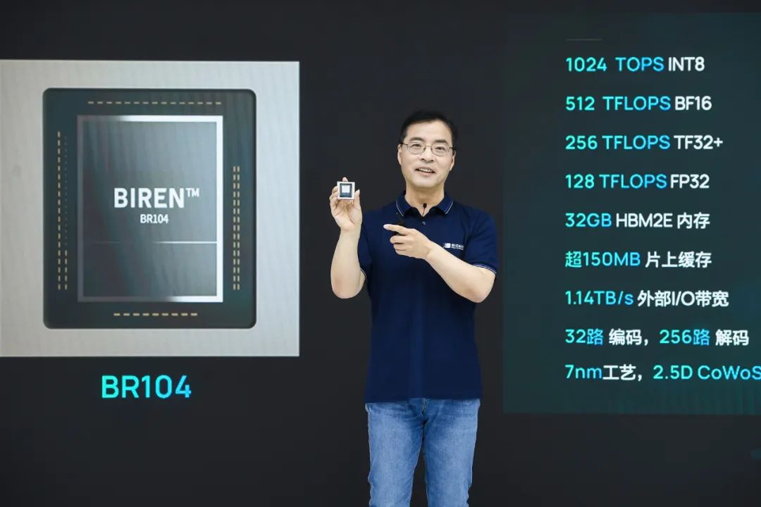 The strongest domestic general-purpose GPU is here!77 billion ...