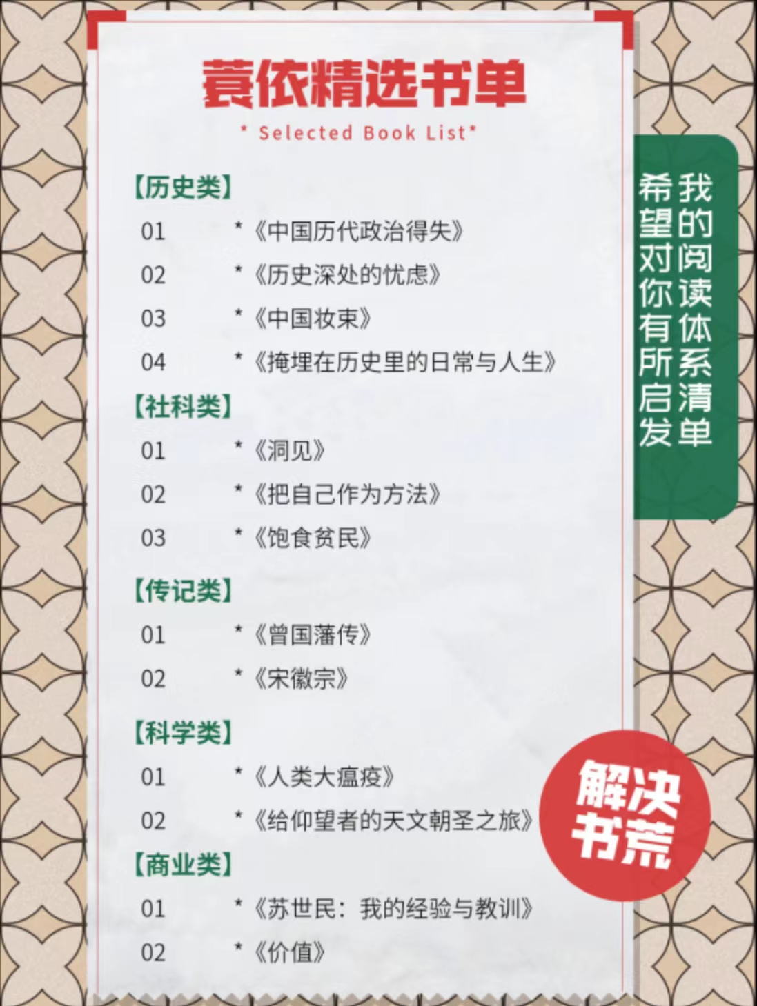 How many books do you need to secretly read to become a "bestselling ...